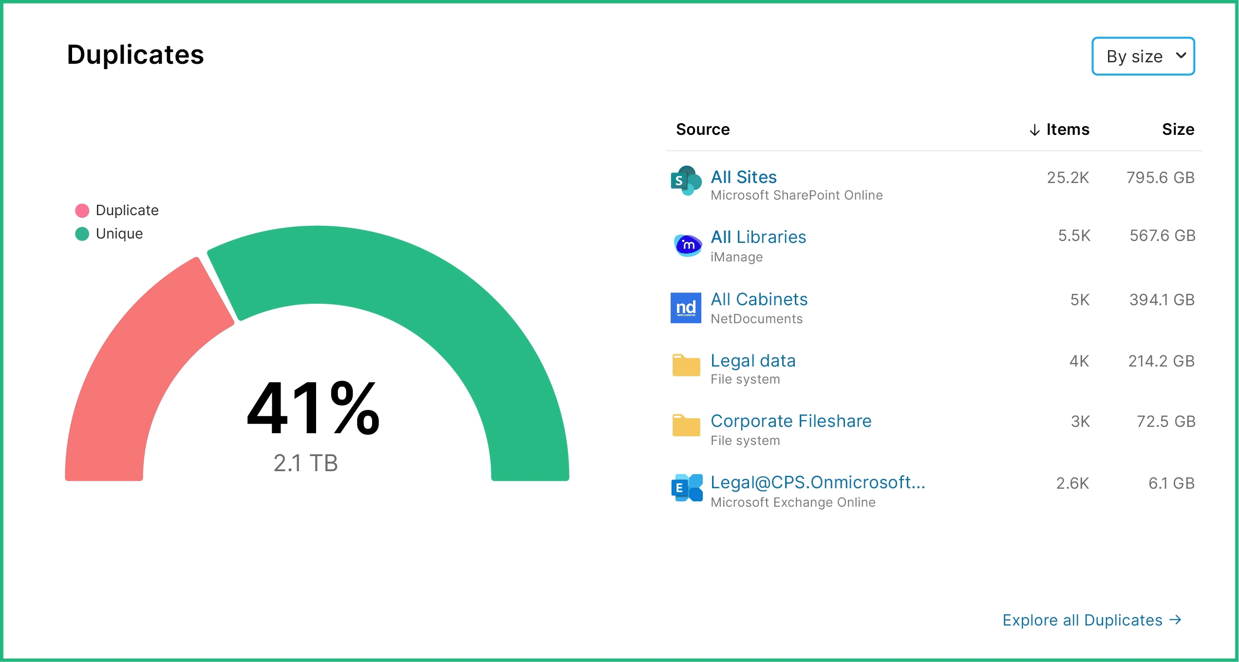 Enterprise AI Search | Find, Summarize & Secure Documents with AI
